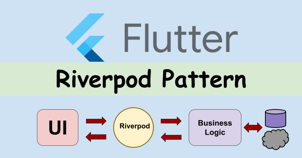 Flutter How to implement Bloc like pattern with Riverpod | Technical Feeder