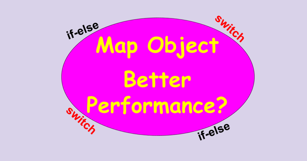 Is Map object faster than if-else and switch? | Technical Feeder