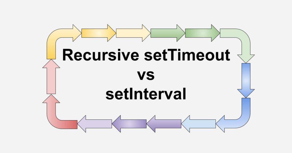 Recursive setTimeout vs setInterval | Technical Feeder